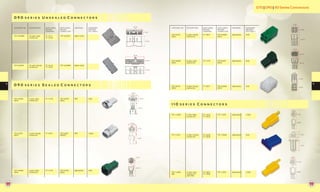 Connector section | PPT