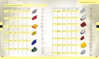 Connector section | PPT