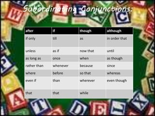 Connectors in english grammer | PPTX