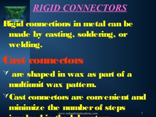 Connectors –in fpd/ dentistry schools | PPT