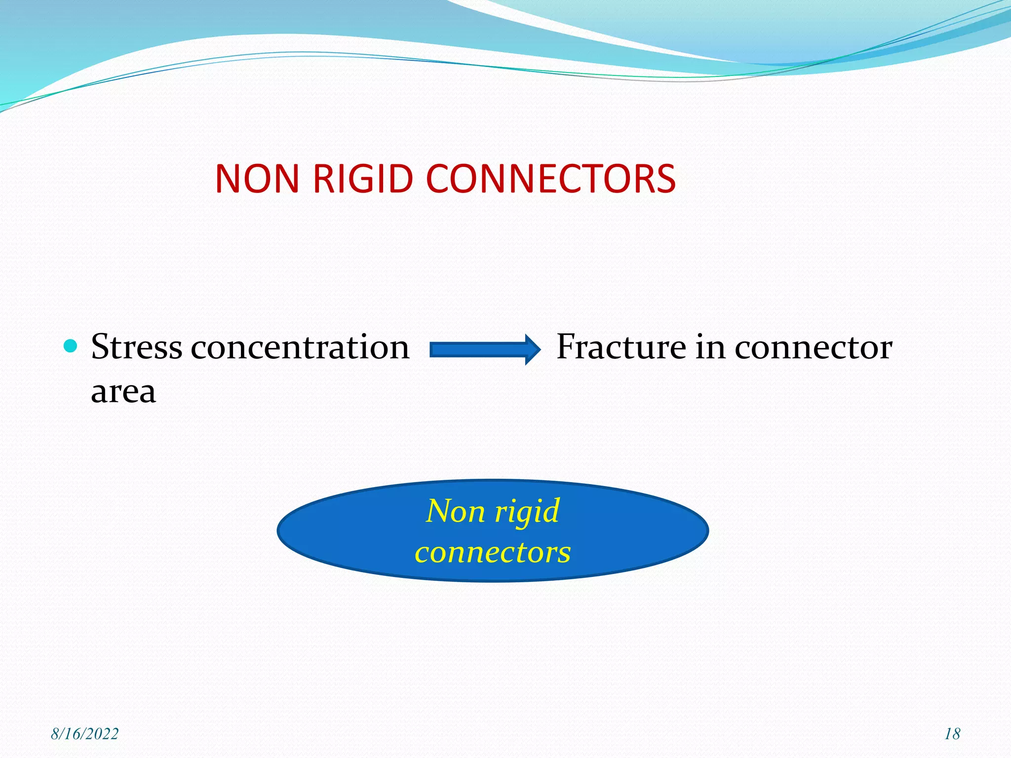 connectors in FPD.pptx