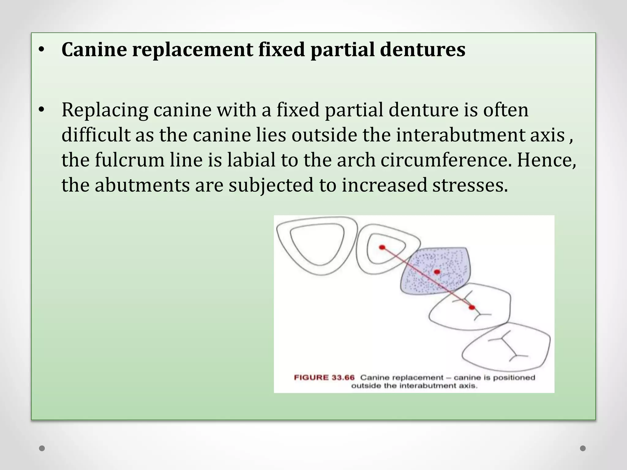 CONNECTORS IN FPD.pptx
