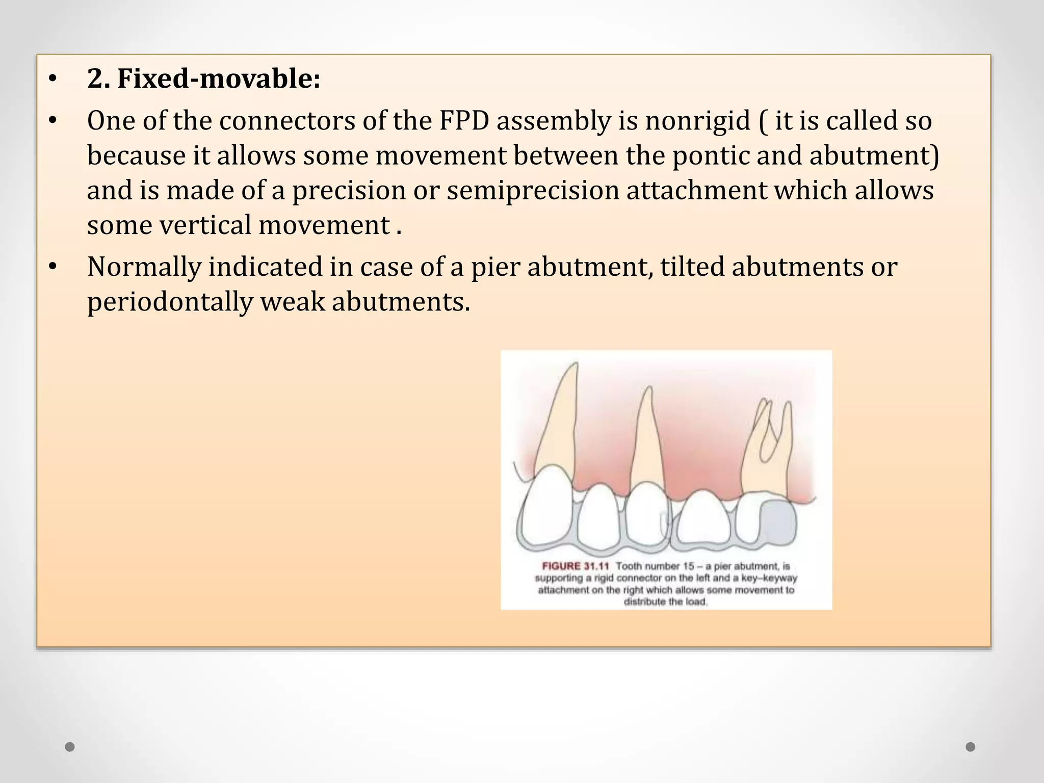 CONNECTORS IN FPD.pptx
