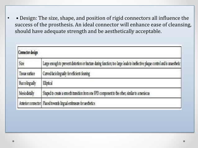 CONNECTORS IN FPD.pptx