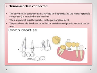 CONNECTORS IN FPD.pptx