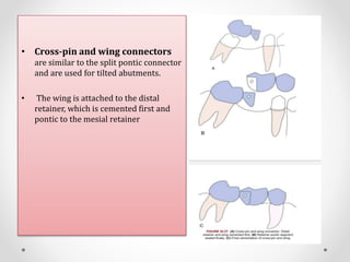CONNECTORS IN FPD.pptx