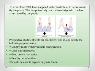 CONNECTORS IN FPD.pptx