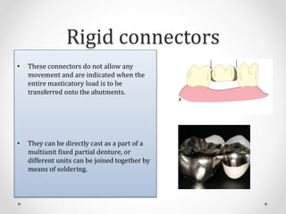 CONNECTORS IN FPD.pptx