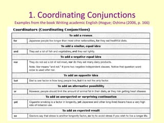 Connectors Resumo.pdf english vocabulary for academic English | PPT