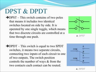Connector and switches | PPT