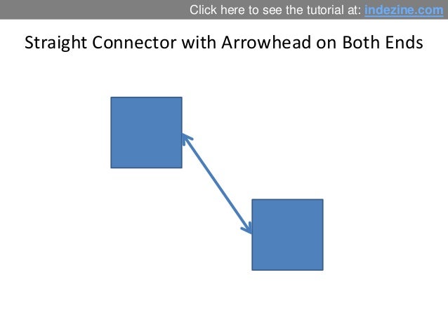Connector Types in PowerPoint
