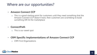 ConnectPath Introduction | PPT