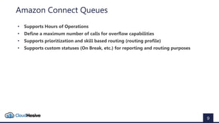 ConnectPath Introduction | PPT