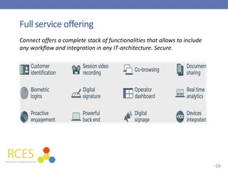 Wow factor CustomerX! web based video platform. Gartner Cool Vendor | PPT
