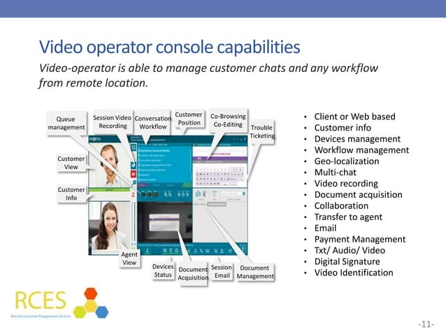 Wow factor CustomerX! web based video platform. Gartner Cool Vendor | PPT