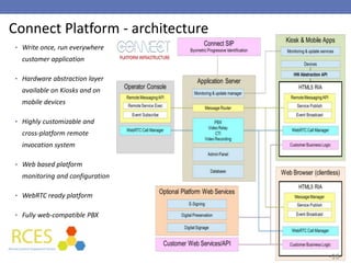 Wow factor CustomerX! web based video platform. Gartner Cool Vendor | PPT