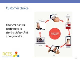 Wow factor CustomerX! web based video platform. Gartner Cool Vendor | PPT