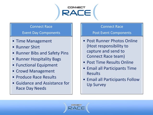 Connect Race Traditional Model Information | PPTX