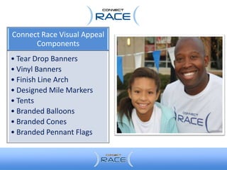 Connect Race Traditional Model Information | PPTX