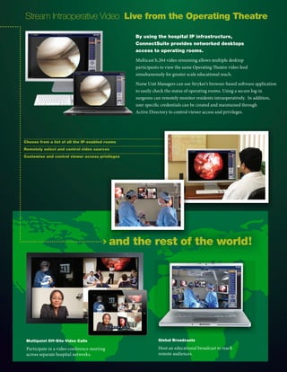 Stryker Connectsuite solution-brochure | PDF