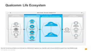 Pre-Con Session: Qualcomm Life Onboarding and Operations Overview | PPT