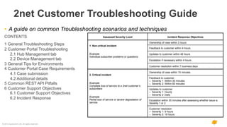 Qualcomm Life Connect 2013: On Boarding and Customer Support | PPT