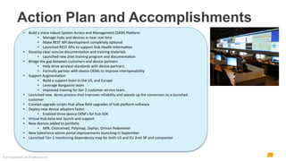 Qualcomm Life Connect 2013: On Boarding and Customer Support | PPT