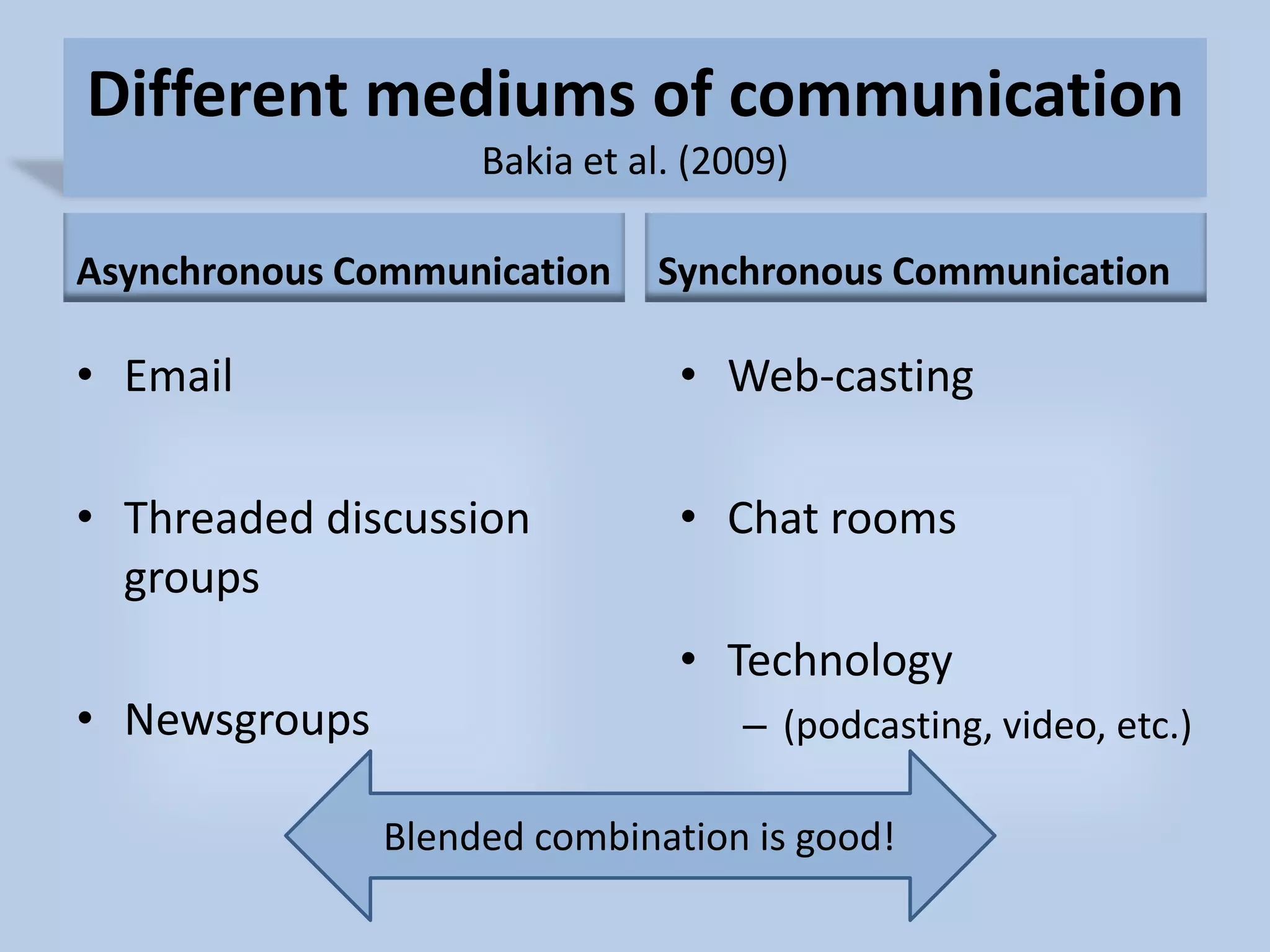 Connect the disconnected | PPT