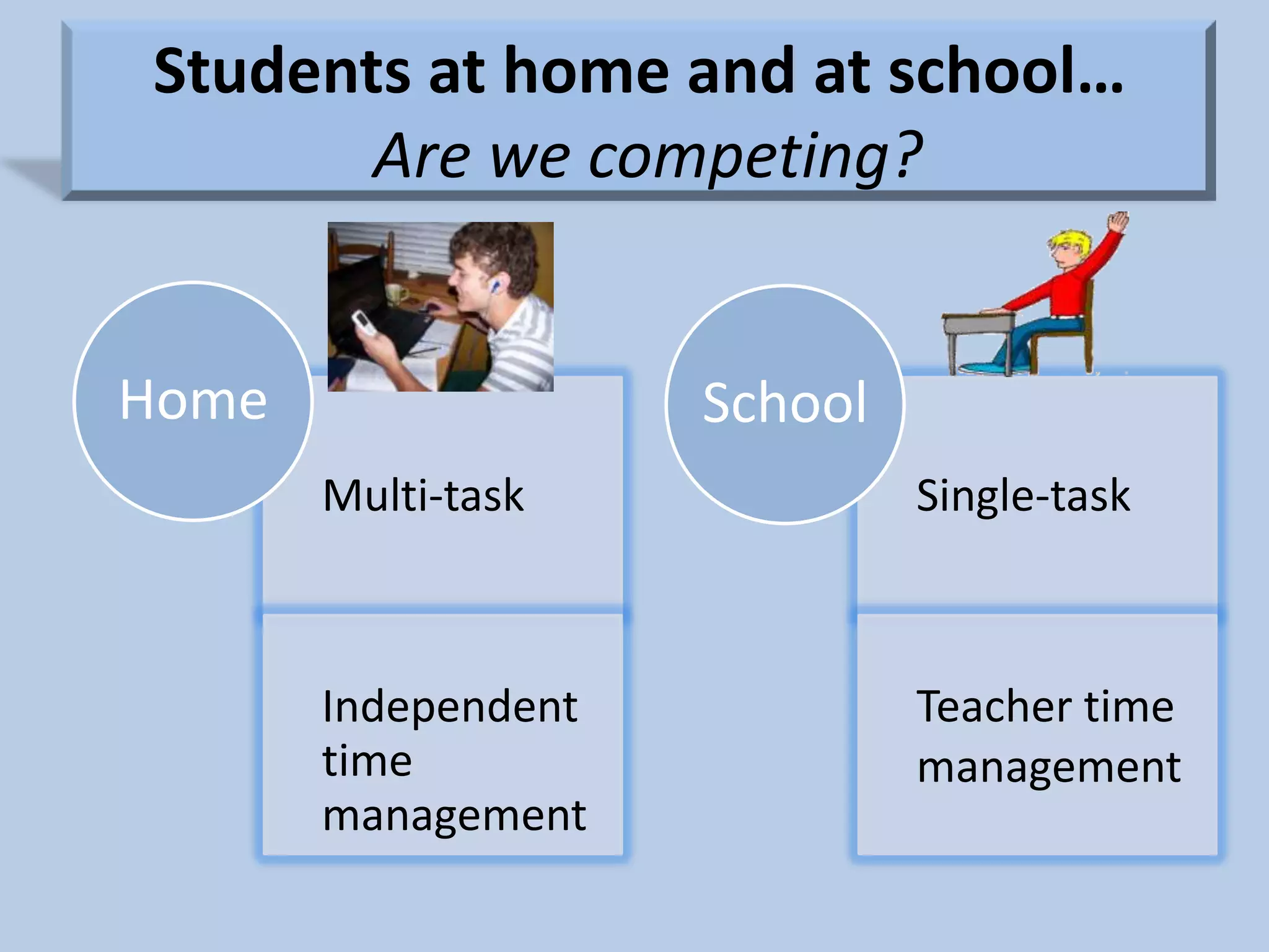 Connect the disconnected | PPT