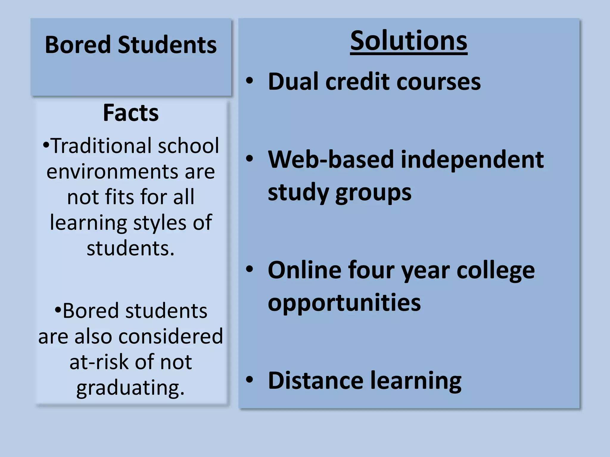 Connect the disconnected | PPT