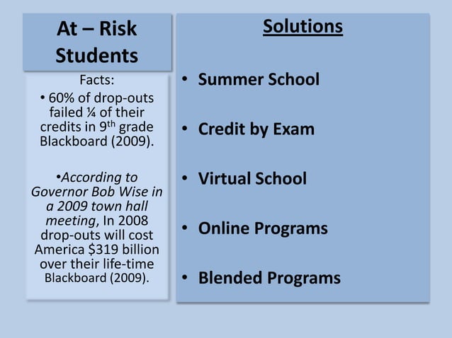 Connect the disconnected | PPT