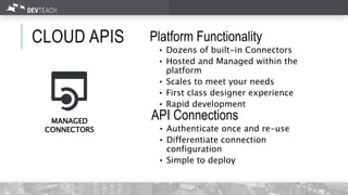 Connect the Impossible with Azure Logic App | PPTX | Cloud Computing ...