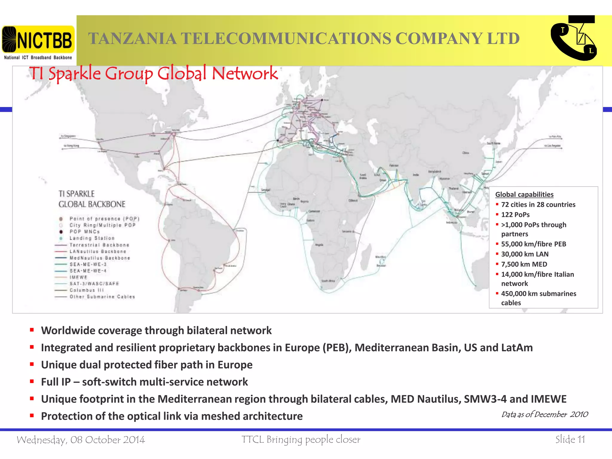 Connect to Connect NICTBB | PDF
