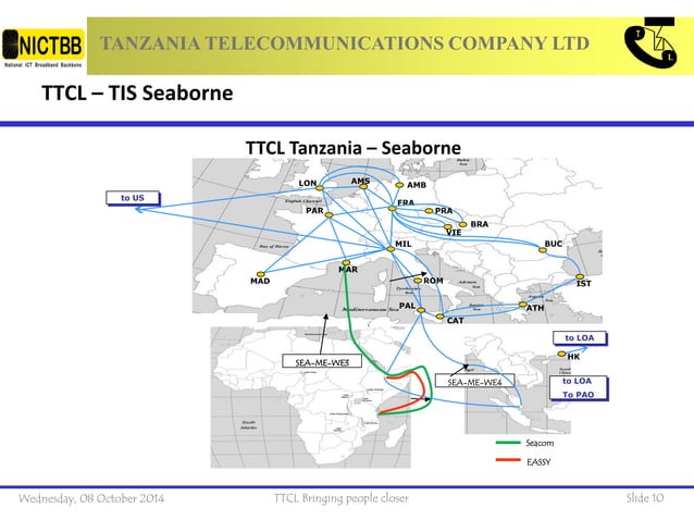Connect to Connect NICTBB | PDF | Africa Travel | Travel Locations