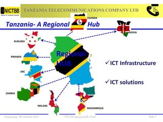 Connect to Connect NICTBB | PDF
