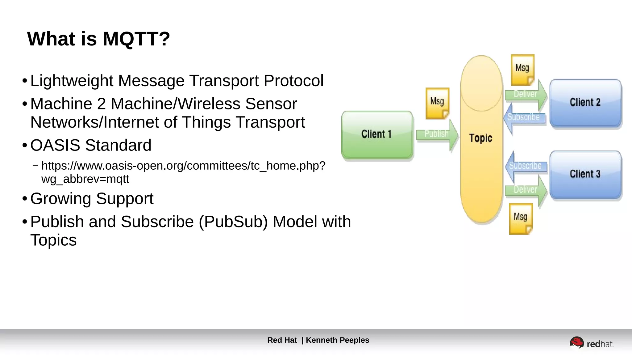 Connect to the IoT with a lightweight protocol MQTT | PPT