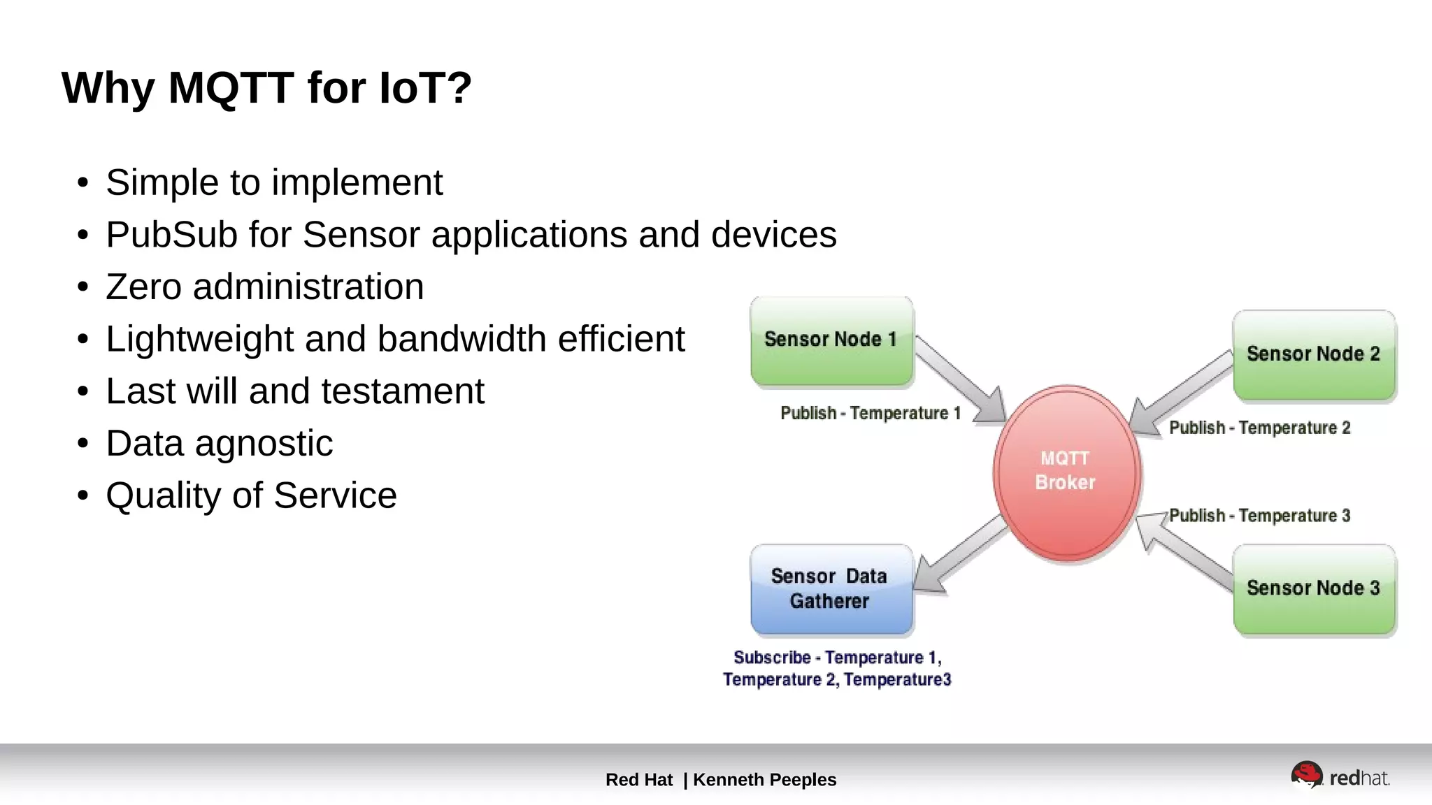 Connect to the IoT with a lightweight protocol MQTT | PPT