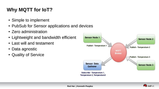 Connect to the IoT with a lightweight protocol MQTT | PPT