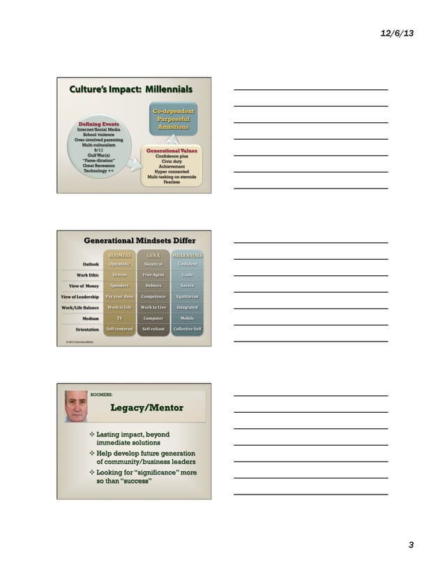 Generations Matter | PDF