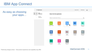 IBM App Connect - Let Your Apps Work For You | PPT