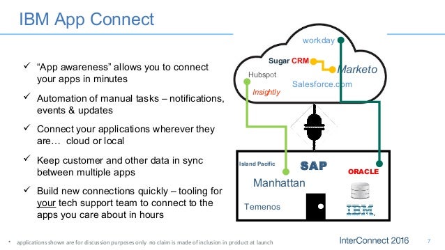 IBM App Connect - Let Your Apps Work For You IBM App Connect - Let Your Apps Work For You