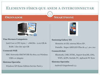 Connex pc mobil | PPTX