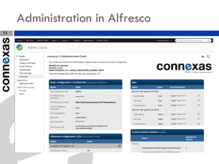 SAP and Alfresco | PPT