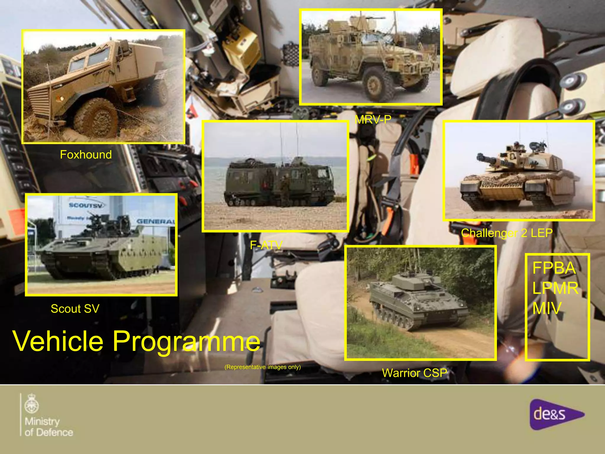 Generic Vehicle Architecture – DDS at the Core. | PPTX