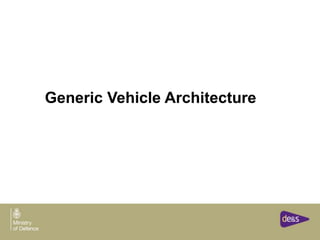 Generic Vehicle Architecture – DDS at the Core. | PPTX