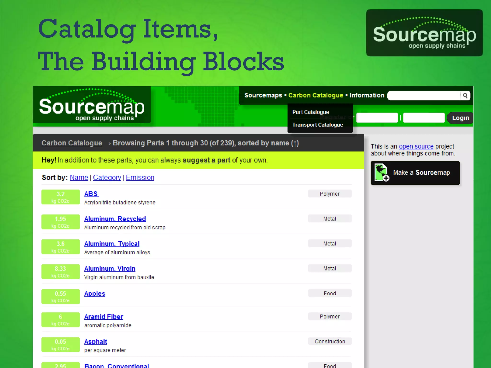 Sourcemap Presentation at Google Tech Talk | PPT