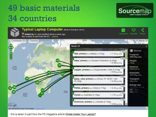 Sourcemap Presentation at Google Tech Talk | PPT