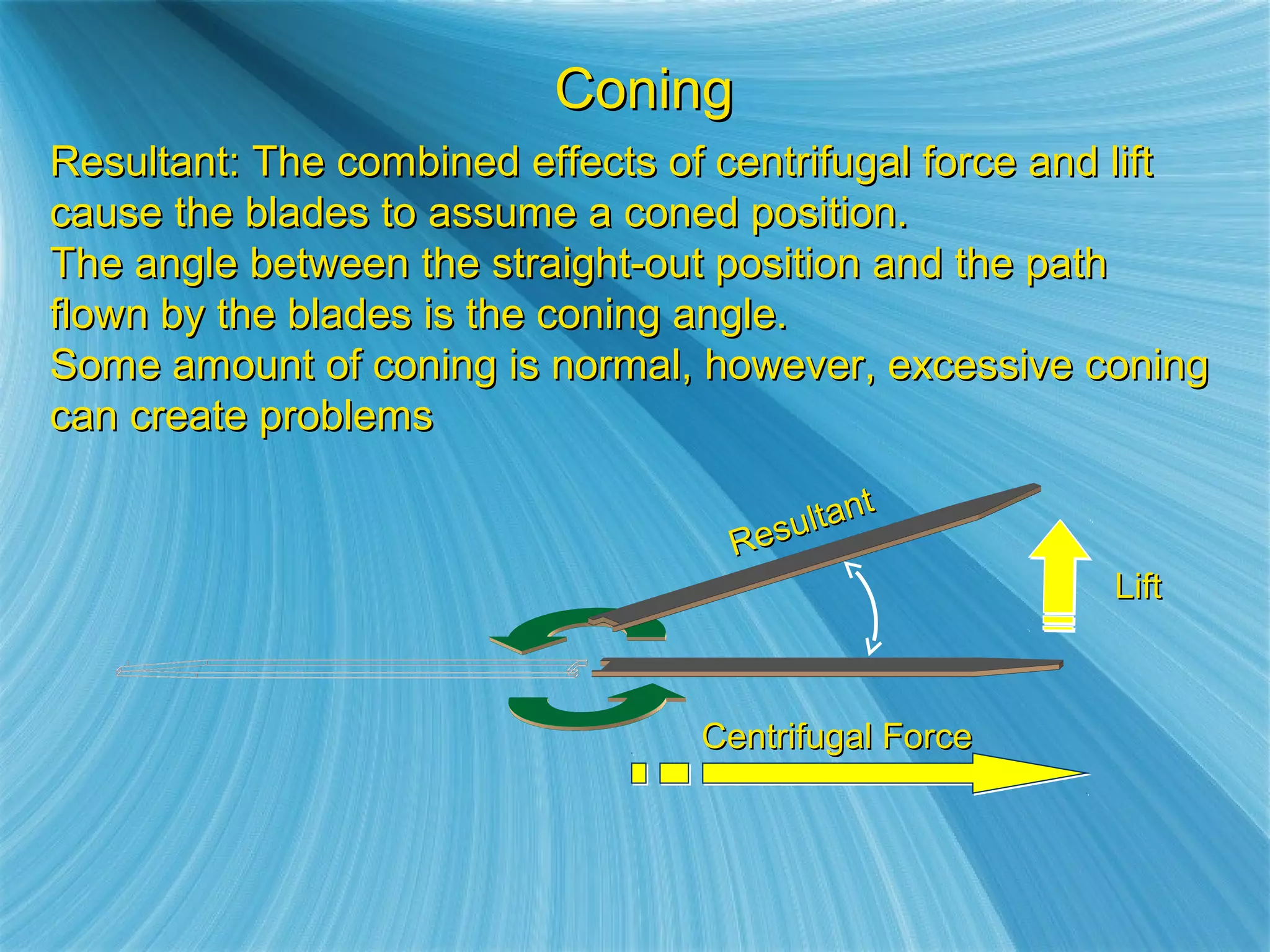 Conning | PPT