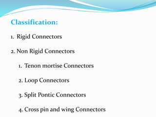 Connnectors in FPD.pptx