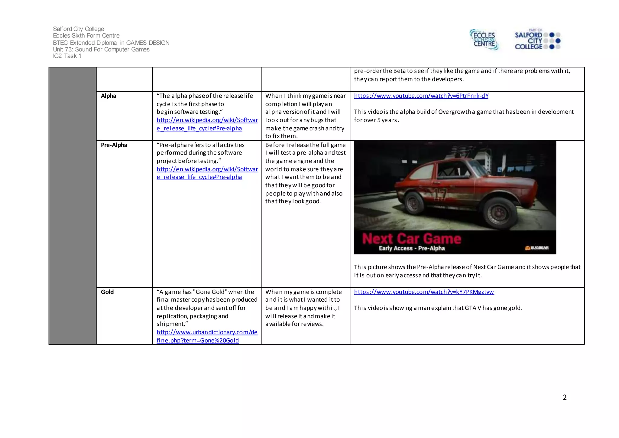 Connor martin Y1 GD Engine Terminology | PPT